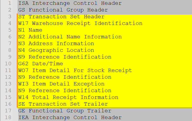 EDI 944 - Warehouse Stock Transfer Receipt Advice | PartnerLinQ